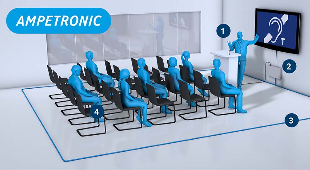 Accessibility Solutions